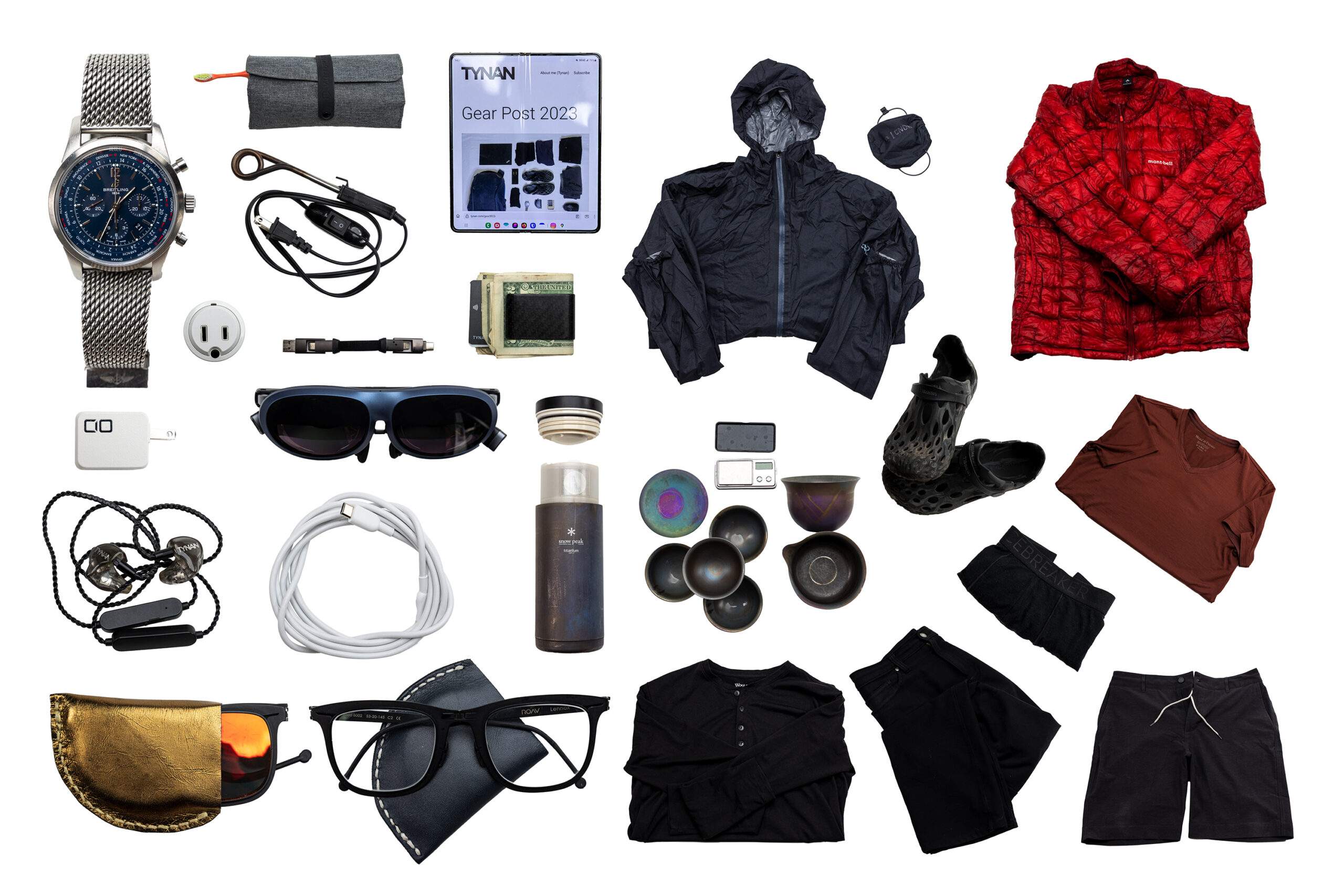 Gear Post 2024 - Tynan.com