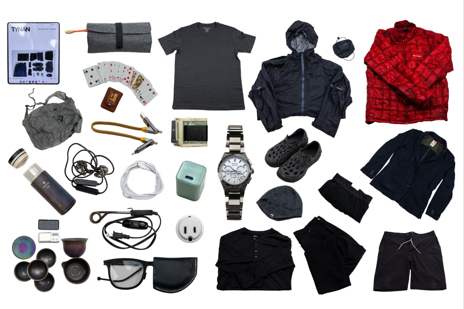 Gear Post 2025 – Tynan.com